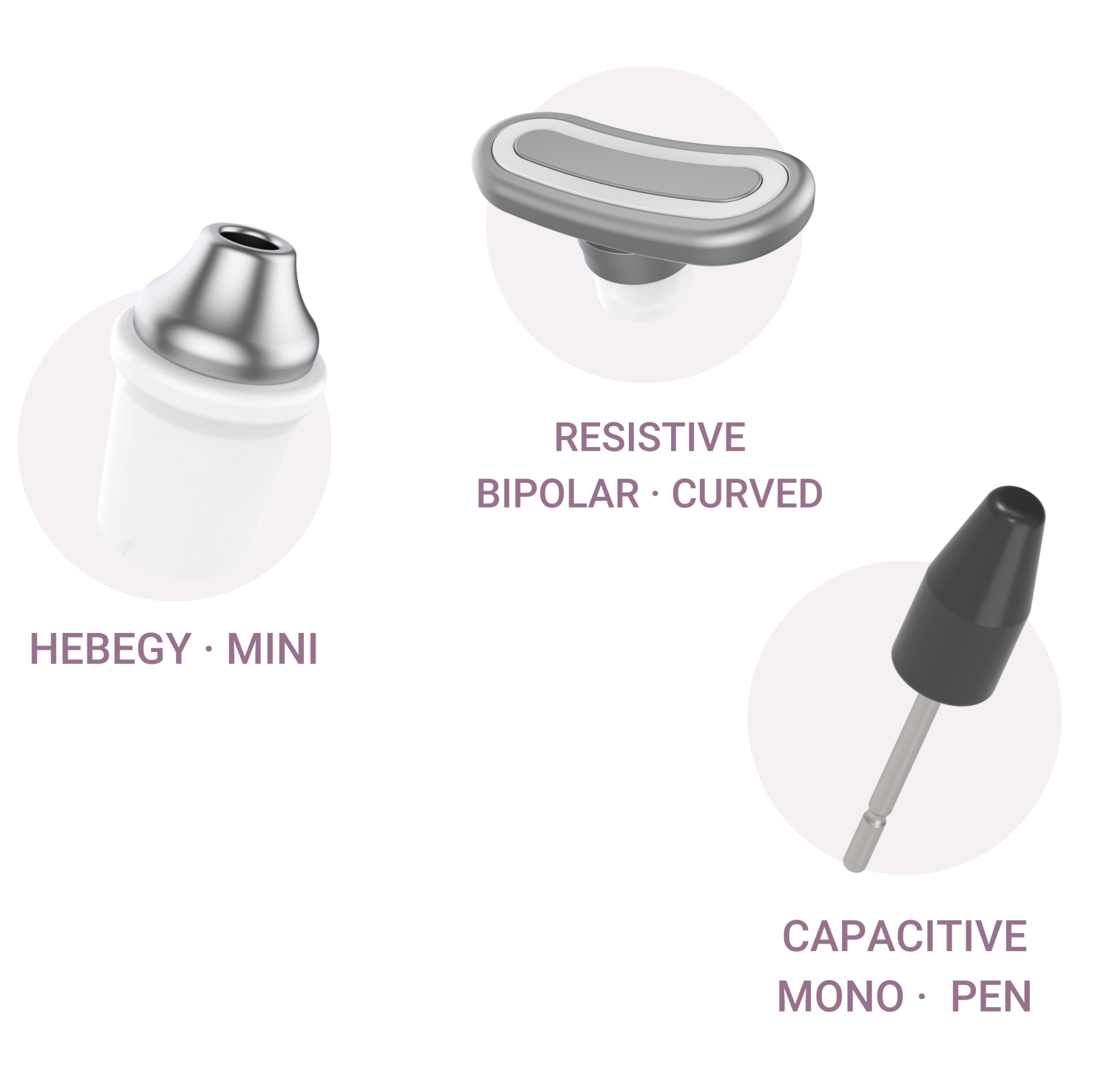Equipo de Radiofrecuencia y Vacumterapia : Hera - novasonix